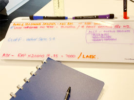 Desktop Whiteboard – Modern Office Accessory and Desktop Organizer ...