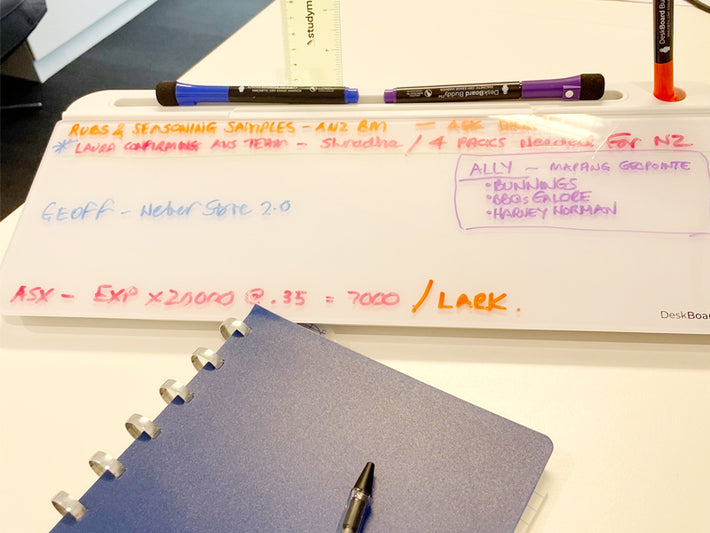 Desktop Whiteboard – Modern Office Accessory and Desktop Organizer ...